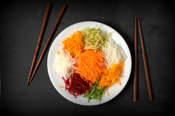 All About Yu Sheng: History, Steps and Significance - Yu Sheng 101 Guide